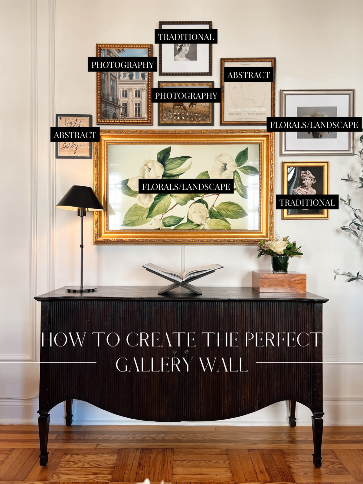 How to Create the Perfect Gallery Wall • The Page Edit